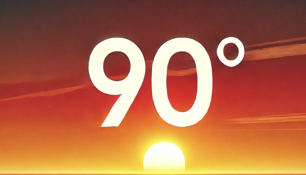 Indianapolis Weather This Week: Highs Near 90 Before Midweek Cooldown ...