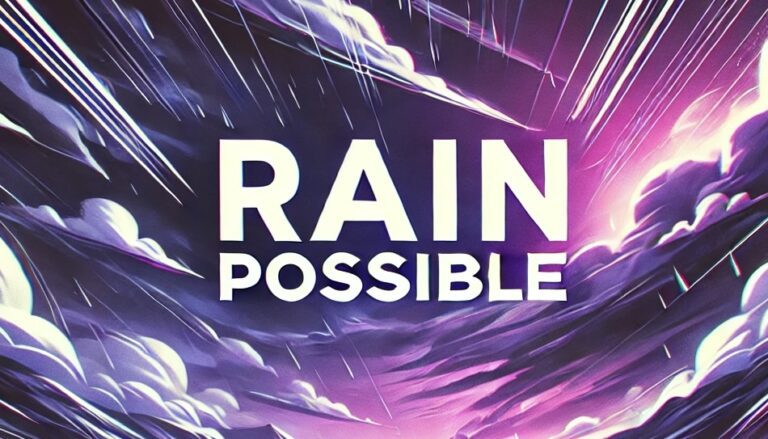 Kentucky Weather Alert: Scattered Storms and 1.5” Rain Possible in ...